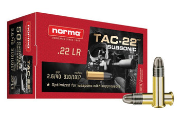 Rimfire · Blue Collar Reloading