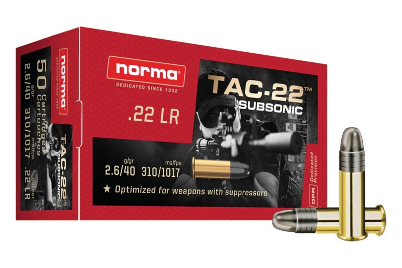 Rimfire · Blue Collar Reloading